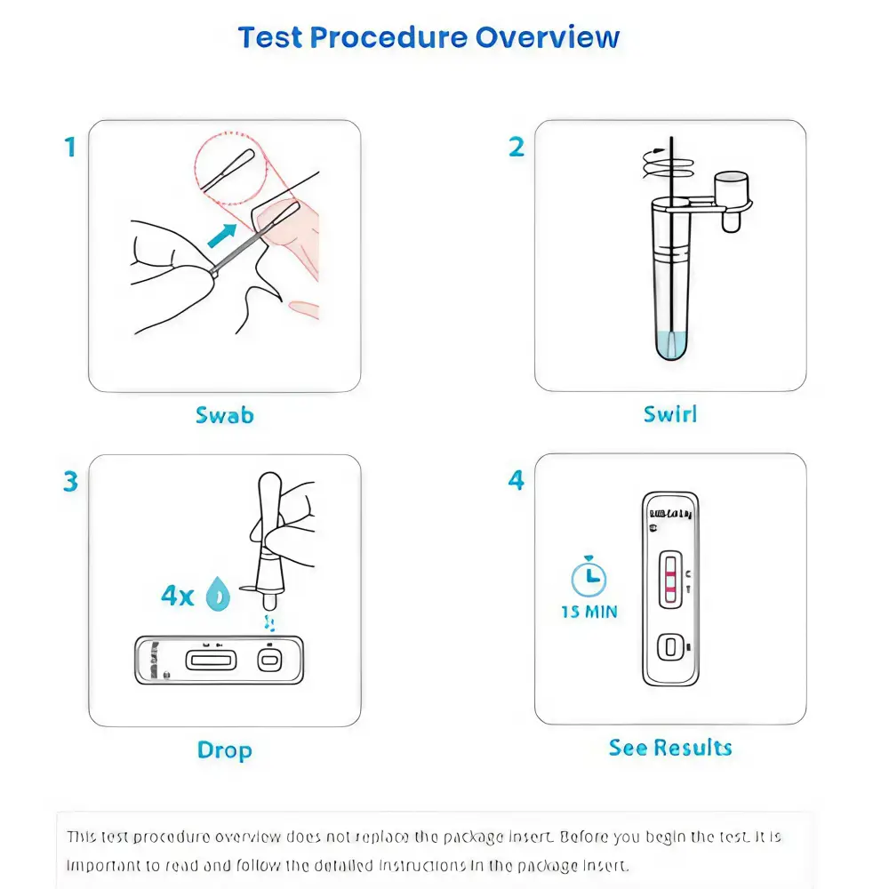 ACON FlowFlex Home Test Kit - Case of 300 Tests - GDIMED – GDI Medical
